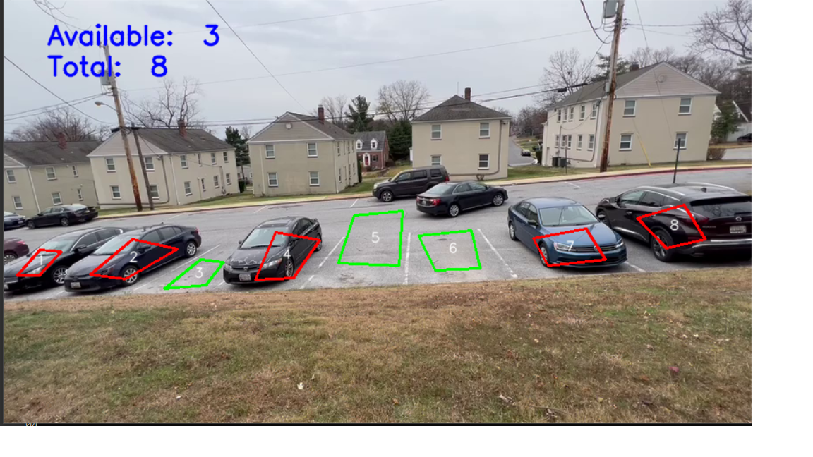 [2201.00095] Computer Vision Based Parking Optimization System