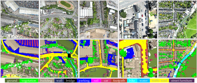 [2201.04494] SensatUrban: Learning Semantics from Urban-Scale Photogrammetric Point Clouds