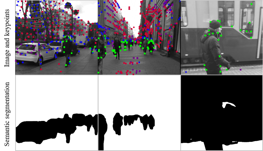 [2201.05386] SRVIO: Super Robust Visual Inertial Odometry for Dynamic Environments and ...