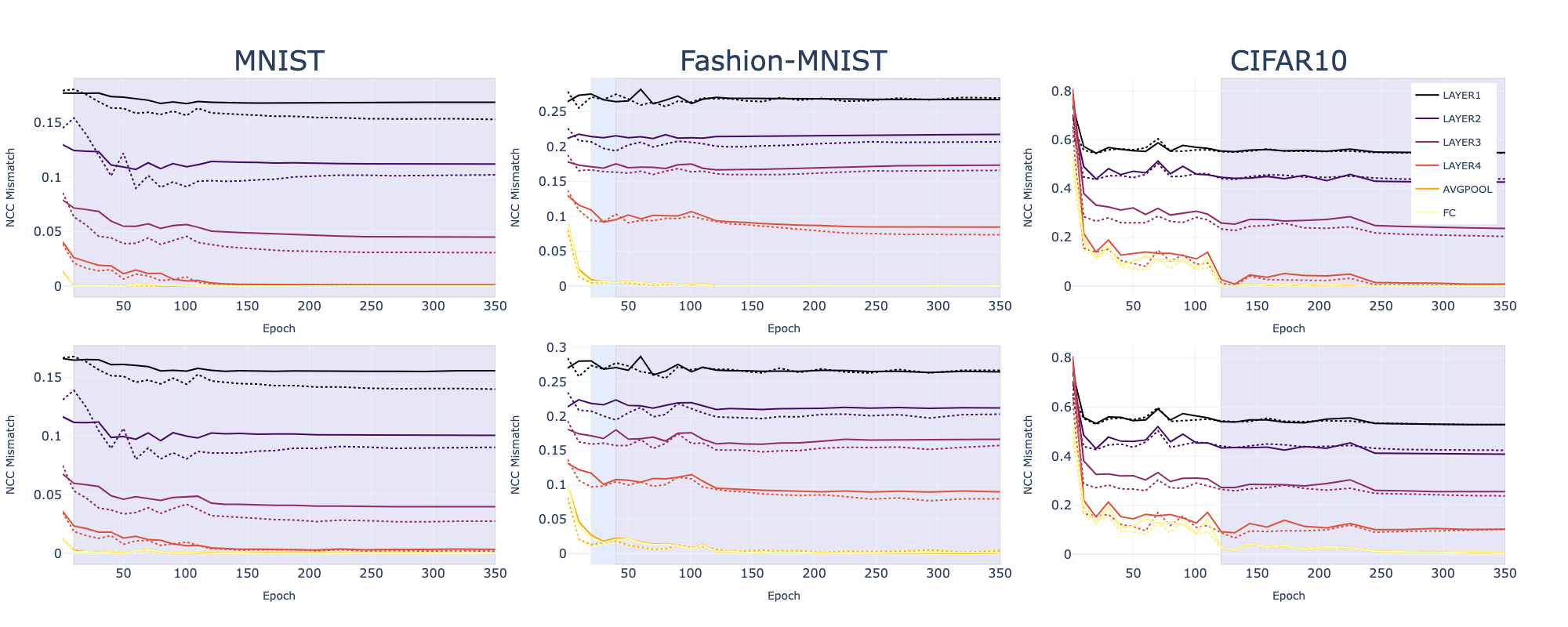 [2201.08924] 1 Introduction