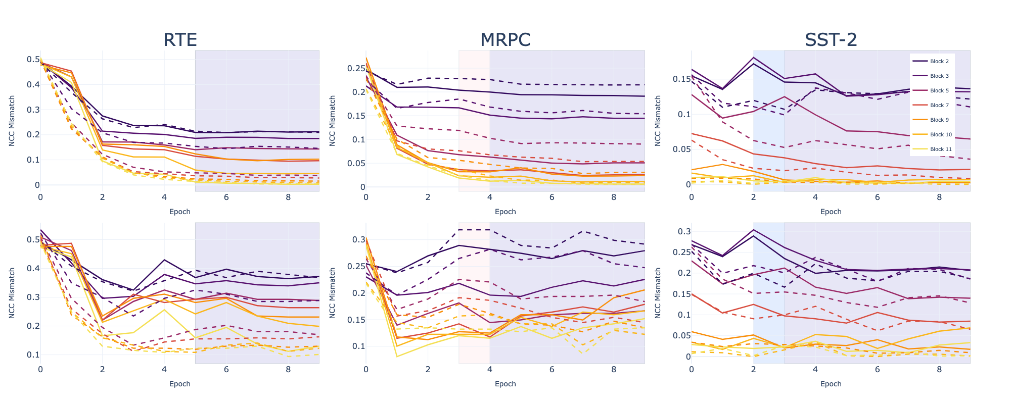 [2201.08924] 1 Introduction
