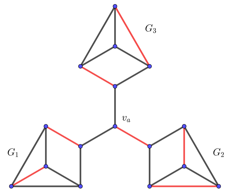 [2201.12811] A DFS Algorithm for Maximum Matchings in General Graphs