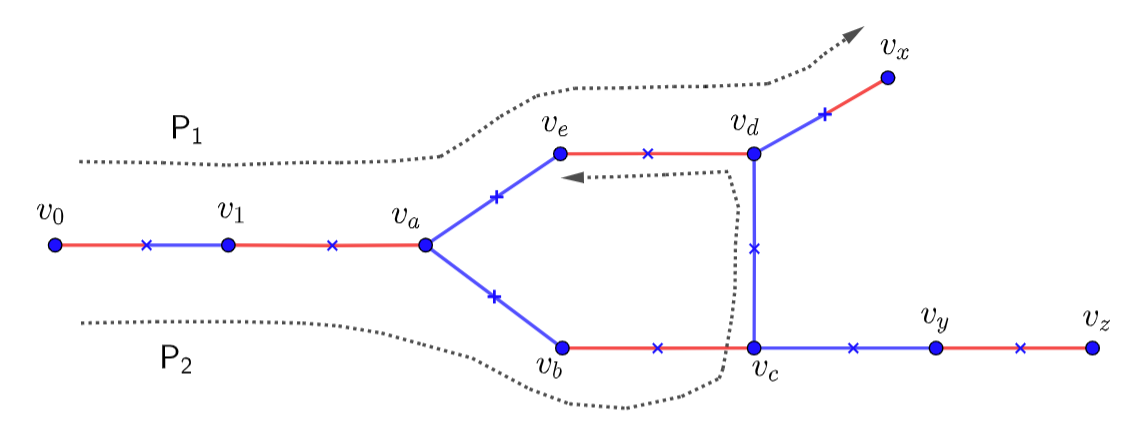 [2201.12811] A DFS Algorithm for Maximum Matchings in General Graphs