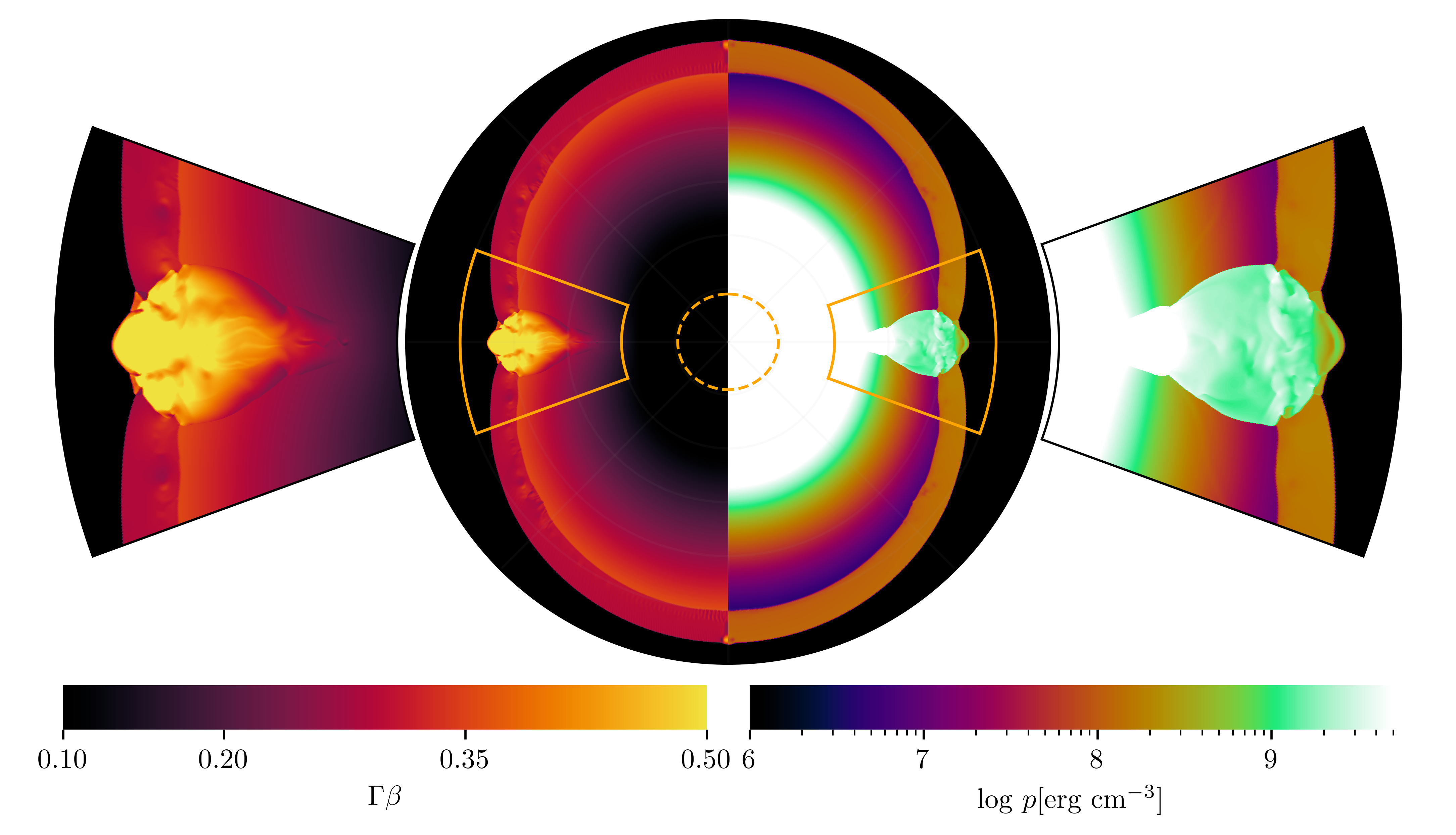 [2202.04767] Ellipsars: Ring-like explosions from flattened stars