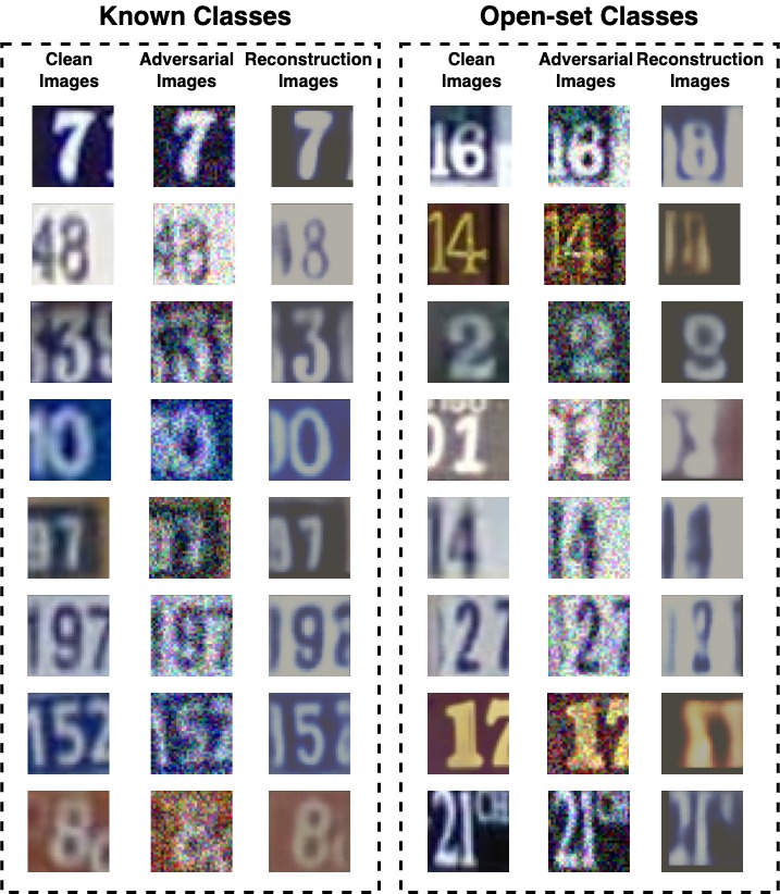[2202.05953] Open-set Adversarial Defense with Clean-Adversarial Mutual ...