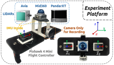 [2202.11006] Robust Real-time LiDAR-inertial Initialization