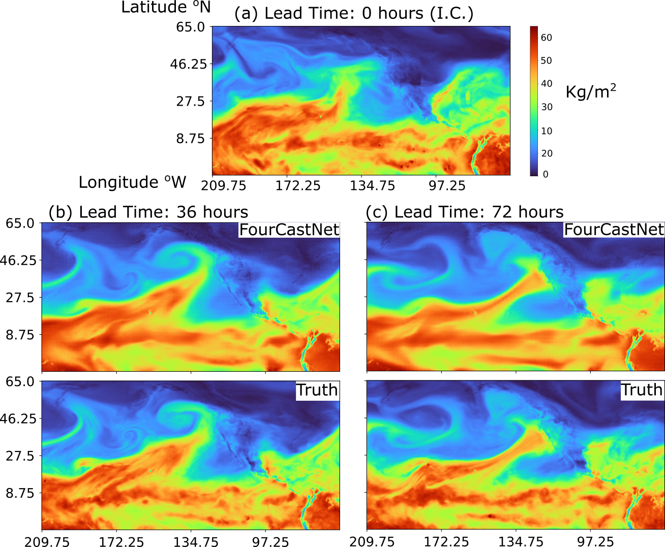 [2202.11214] FourCastNet: A Global Data-driven High-resolution Weather ...
