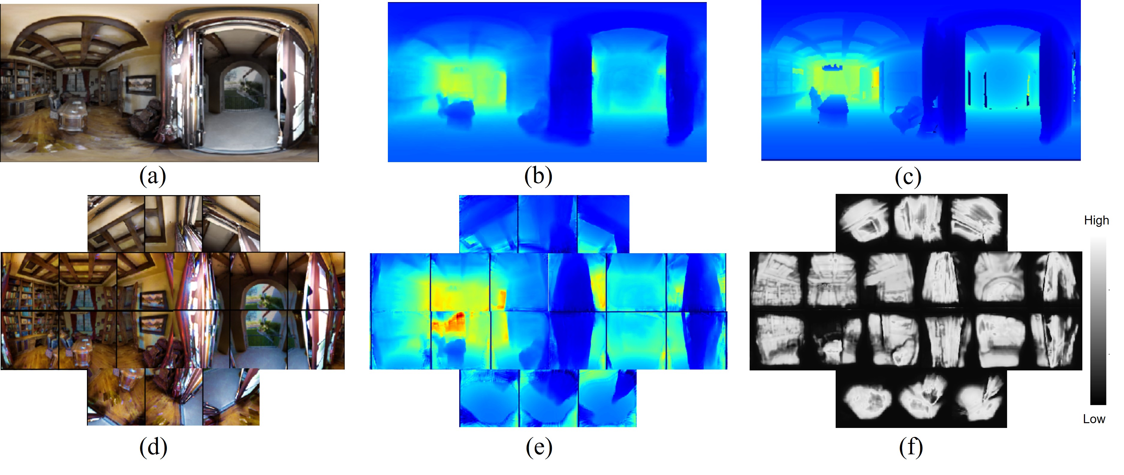 [2203.00838] OmniFusion: 360 Monocular Depth Estimation via Geometry-Aware Fusion
