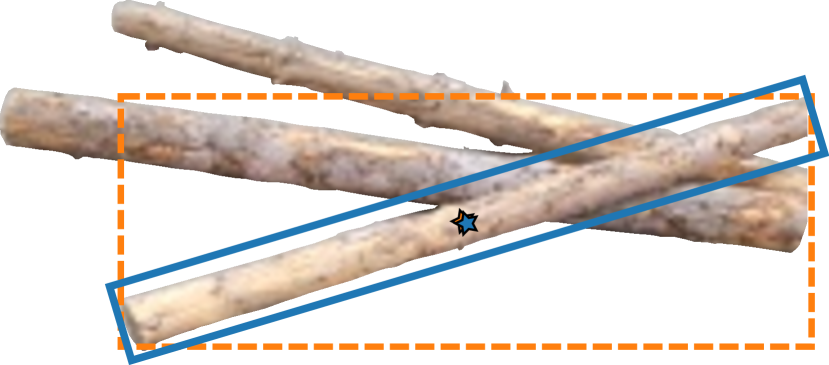 [2203.01902] Instance Segmentation for Autonomous Log Grasping in Forestry Operations