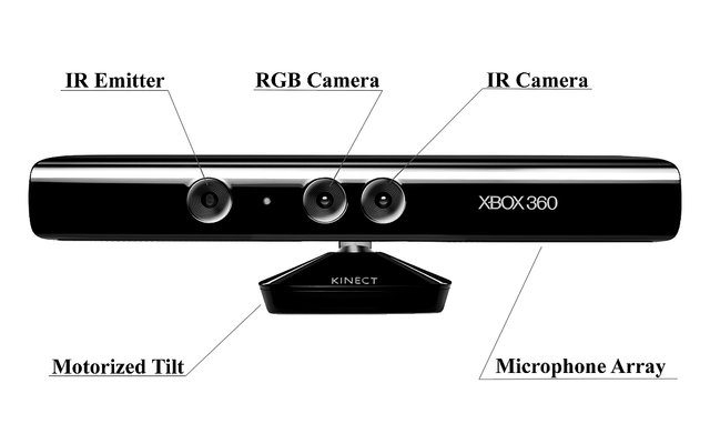 [2203.02355] Computer-Aided Road Inspection: Systems and Algorithms