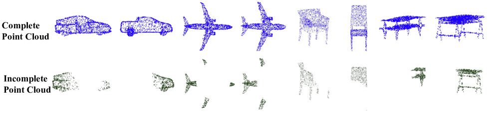 [2203.03311] Comprehensive Review of Deep Learning-Based 3D Point Cloud ...