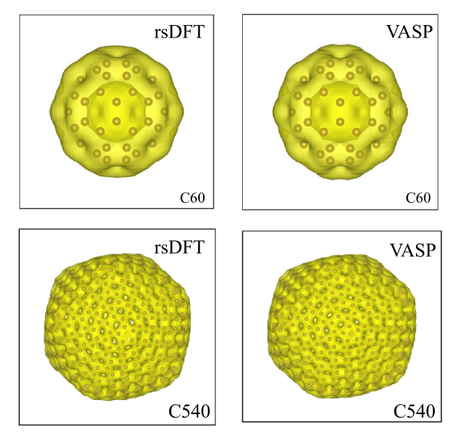 [2203.03465] Supplementary Materials: A Time-Dependent Random State ...