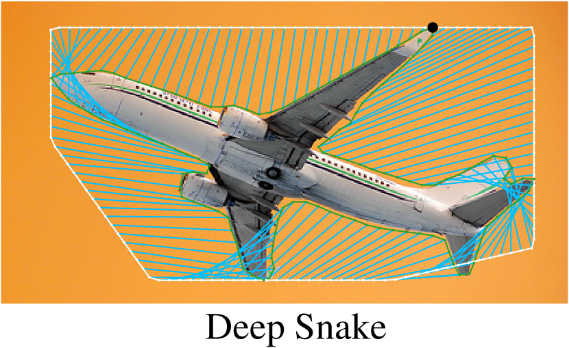 [2203.04074] E2EC: An End-to-End Contour-based Method for High-Quality High-Speed Instance ...