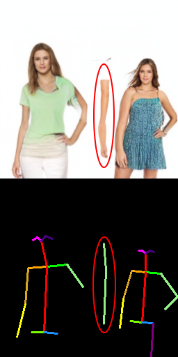 [2203.04907] KPE: Keypoint Pose Encoding for Transformer-based Image Generation