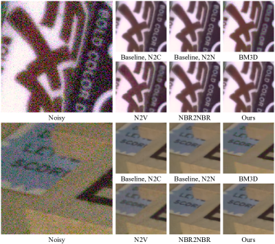 [2203.06967] Blind2Unblind: Self-Supervised Image Denoising with Visible Blind Spots