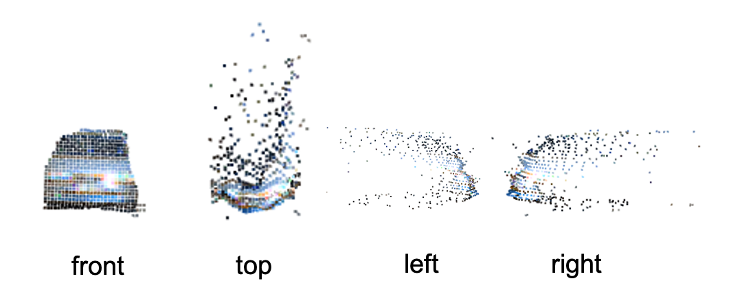 [2203.09780] Sparse Fuse Dense: Towards High Quality 3D Detection with Depth Completion