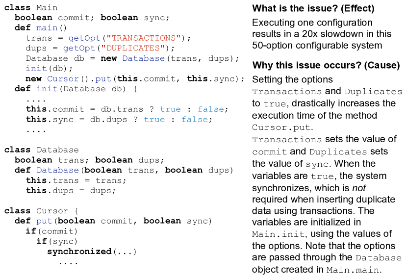 [2203.10356] On Debugging the Performance of Configurable Software Systems: Developer Needs and ...