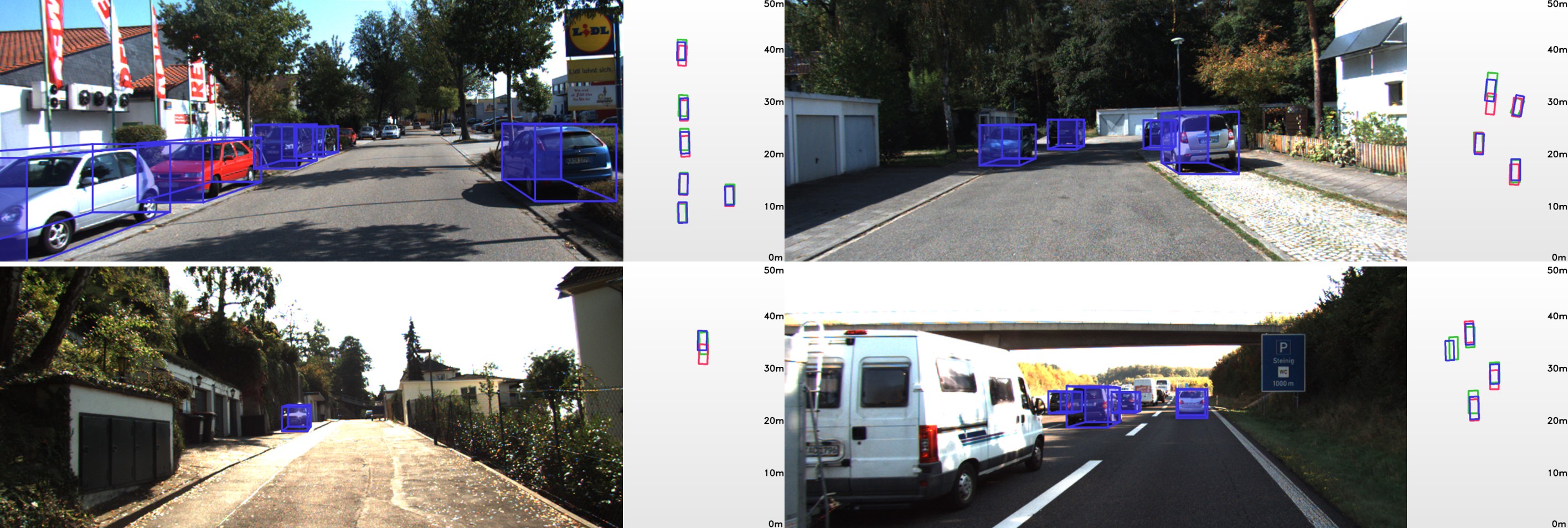 [2203 10981] Monodtr Monocular 3d Object Detection With Depth Aware