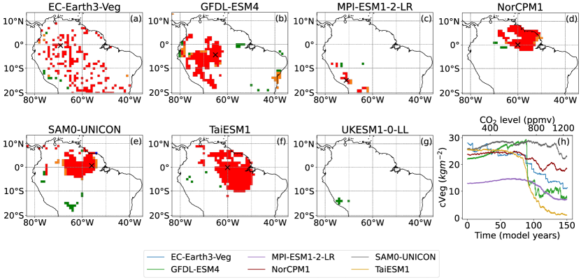 [2203.11744] Evidence of Amazon rainforest dieback in CMIP6 models