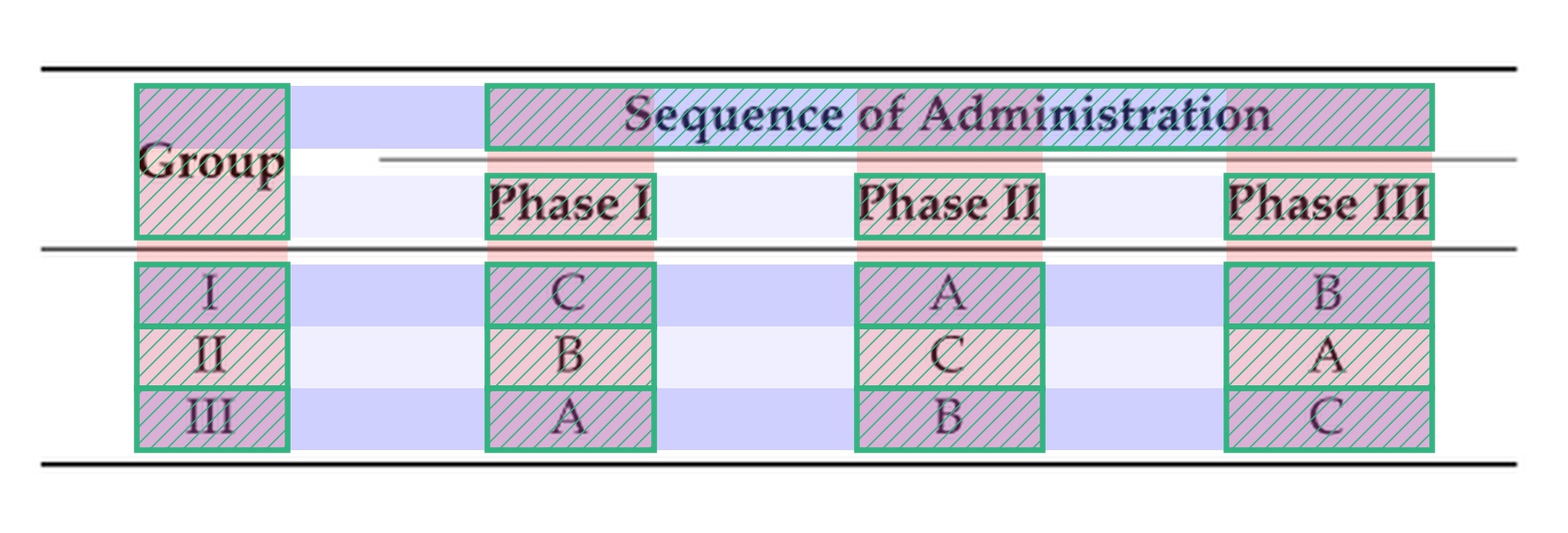 [2203.12555] GriTS: Grid table similarity metric for table structure recognition