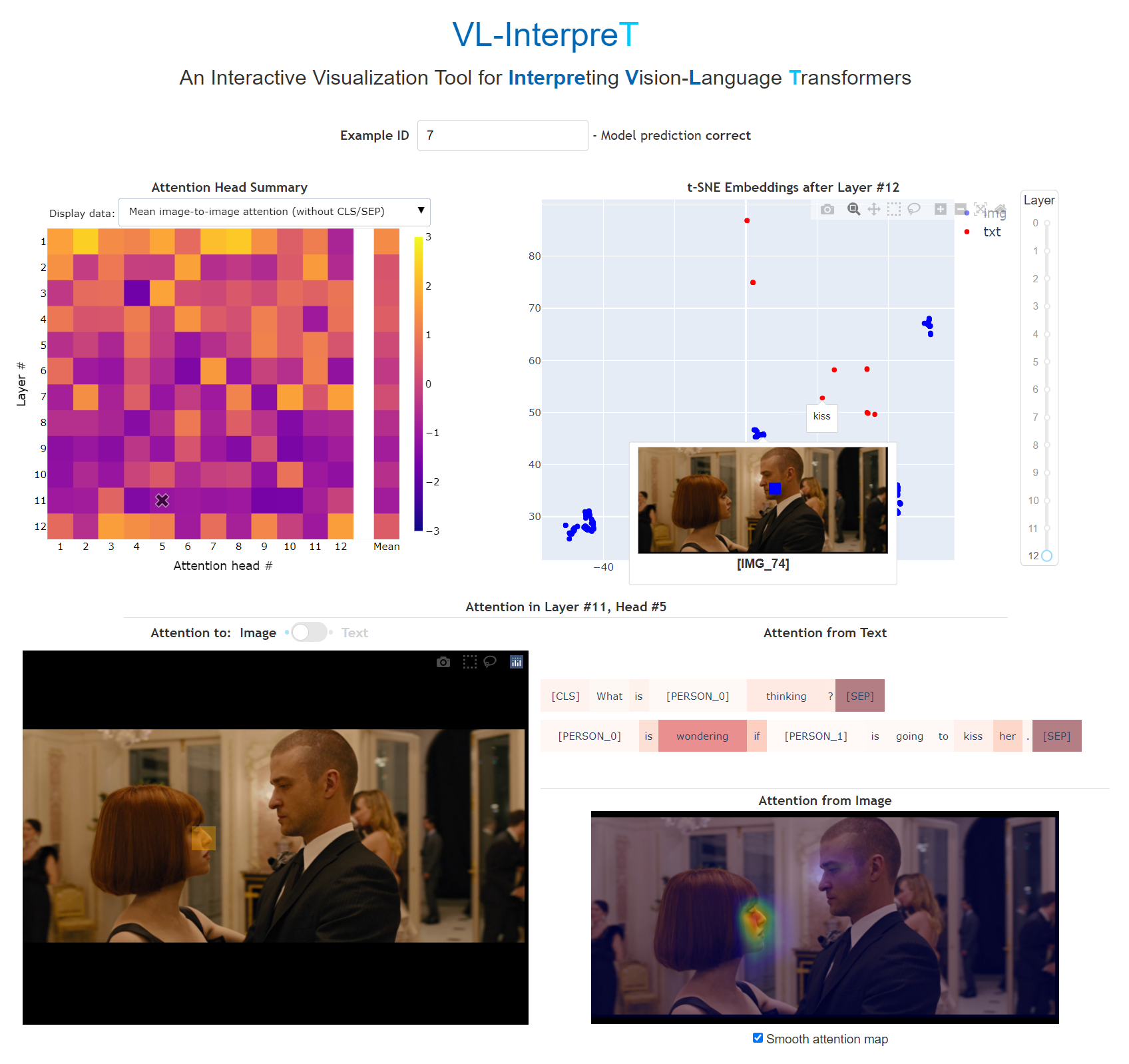 [2203.17247] VL-InterpreT: An Interactive Visualization Tool for Interpreting Vision-Language ...