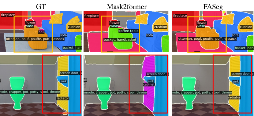 [2204.01244] Dynamic Focus-aware Positional Queries for Semantic Segmentation