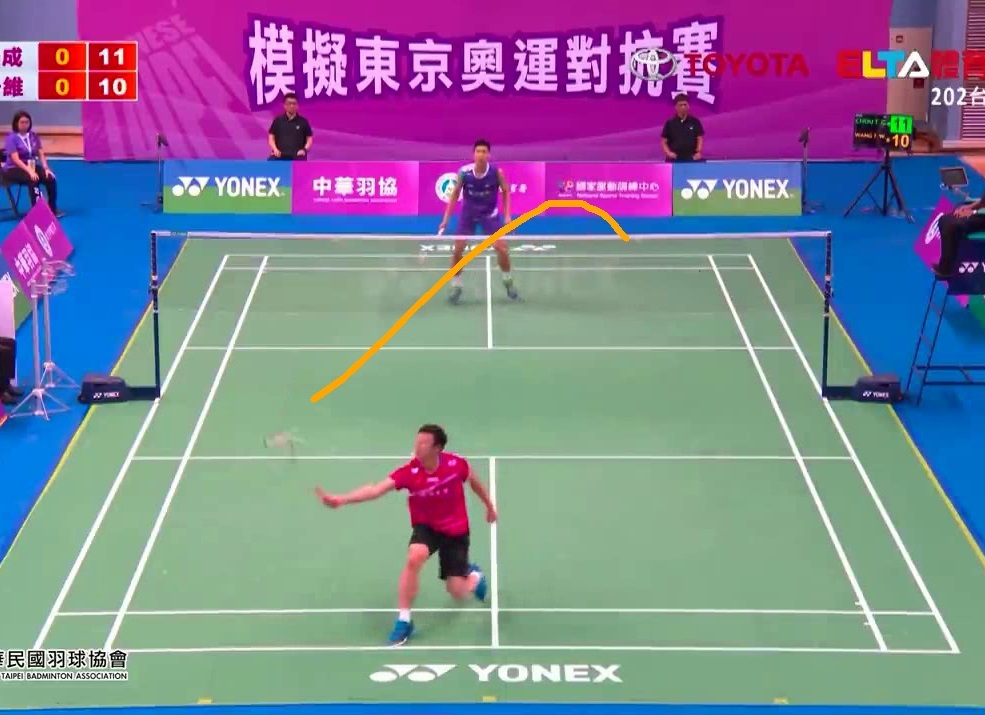 [2204.01899] MonoTrack: Shuttle trajectory reconstruction from ...