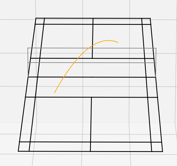 [2204.01899] MonoTrack: Shuttle trajectory reconstruction from ...