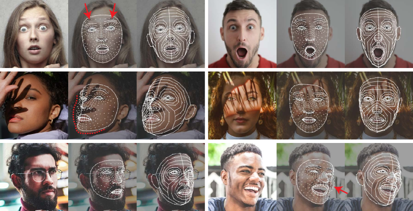 [2204.02776] 3D Face Reconstruction with Dense Landmarks