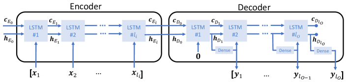 [2204.05450] A self-paced BCI system with low latency for motor imagery ...
