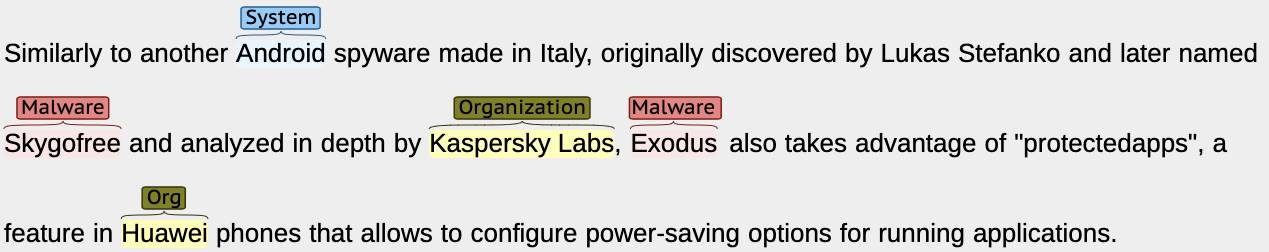 [2204.05754] CyNER: A Python Library for Cybersecurity Named Entity Recognition