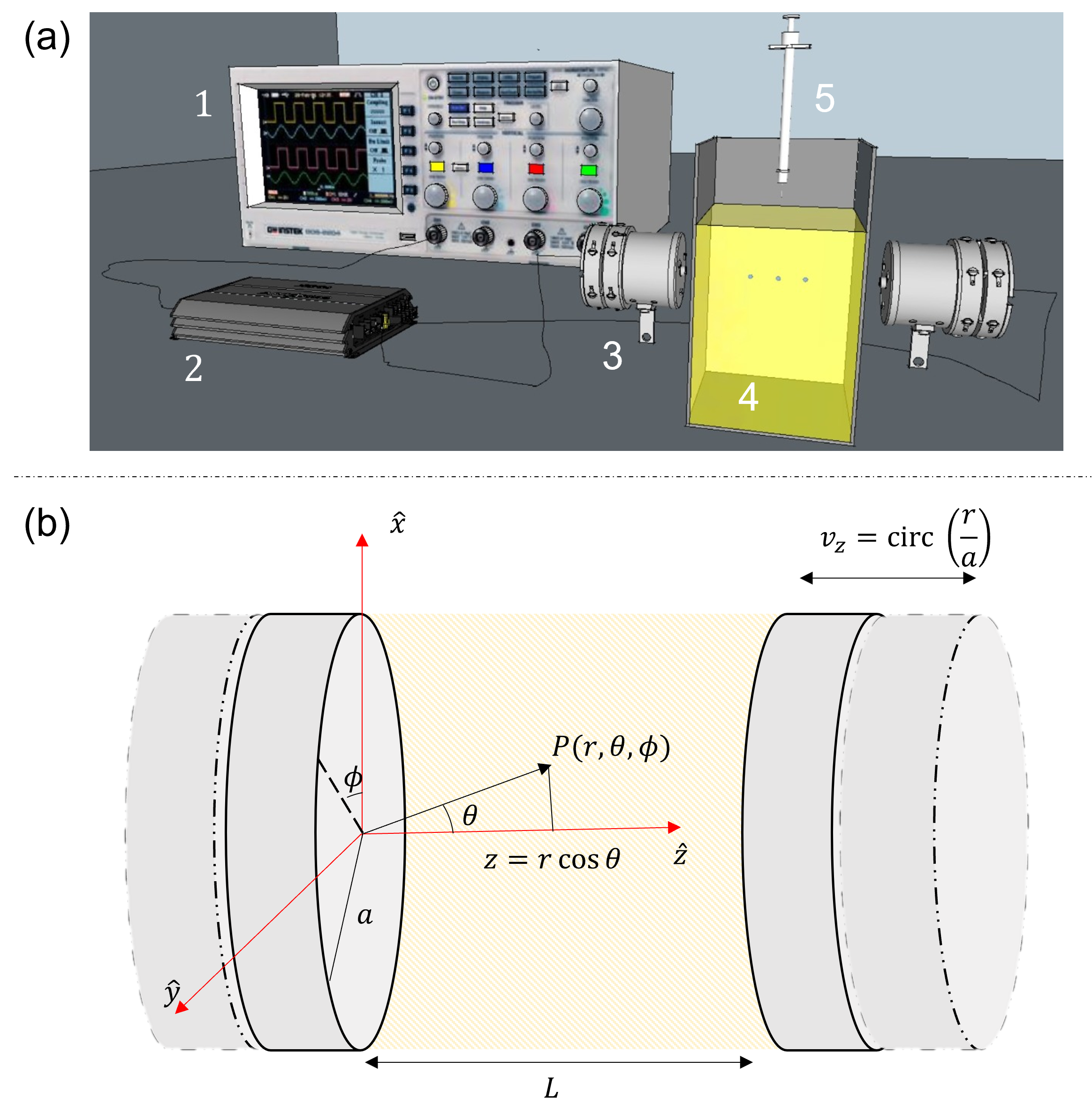 [2204.08093] 3-D ACOUSTIC TRAPPING WITH STANDING WAVES