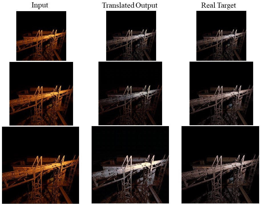 [2204.09782] MultiPathGAN: Structure Preserving Stain Normalization using Unsupervised Multi ...