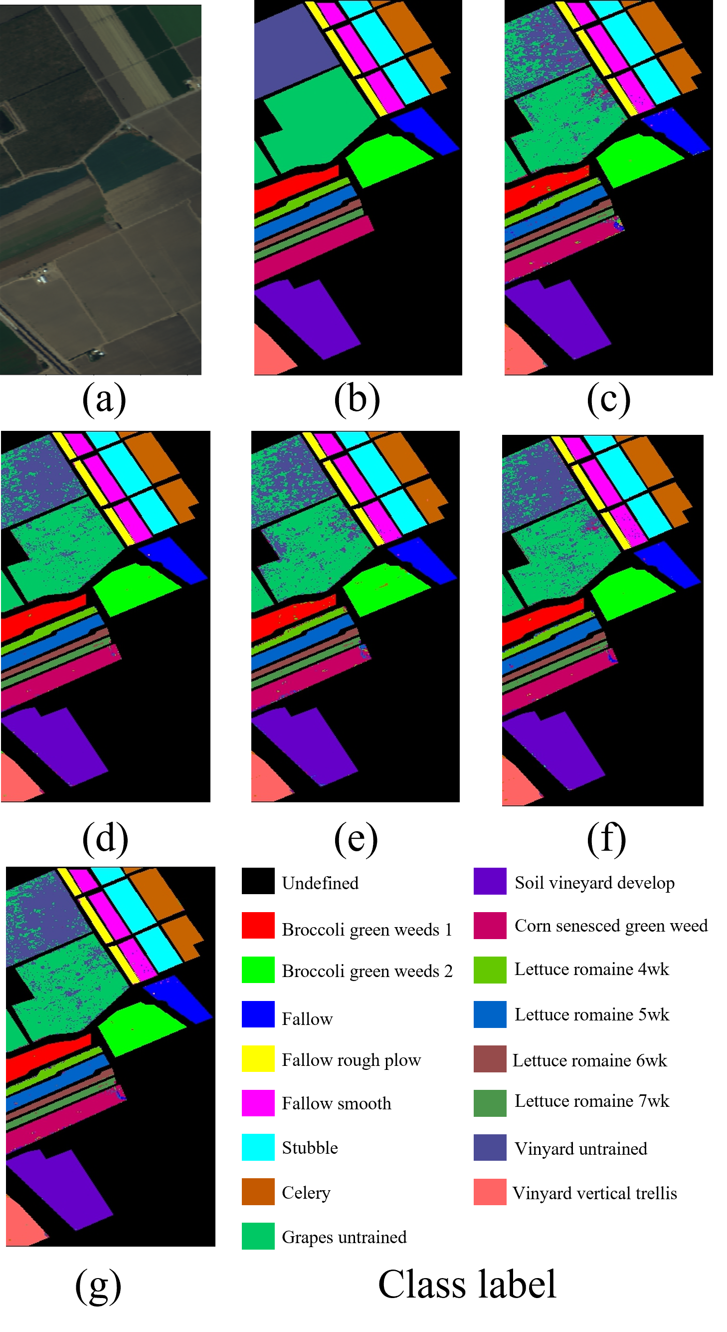 [2204.10099] GAF-NAU: Gramian Angular Field encoded Neighborhood Attention U-Net for Pixel-Wise ...