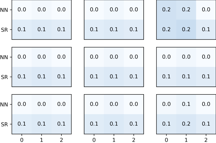 [2204.10529] Exploring Hidden Semantics in Neural Networks with Symbolic Regression