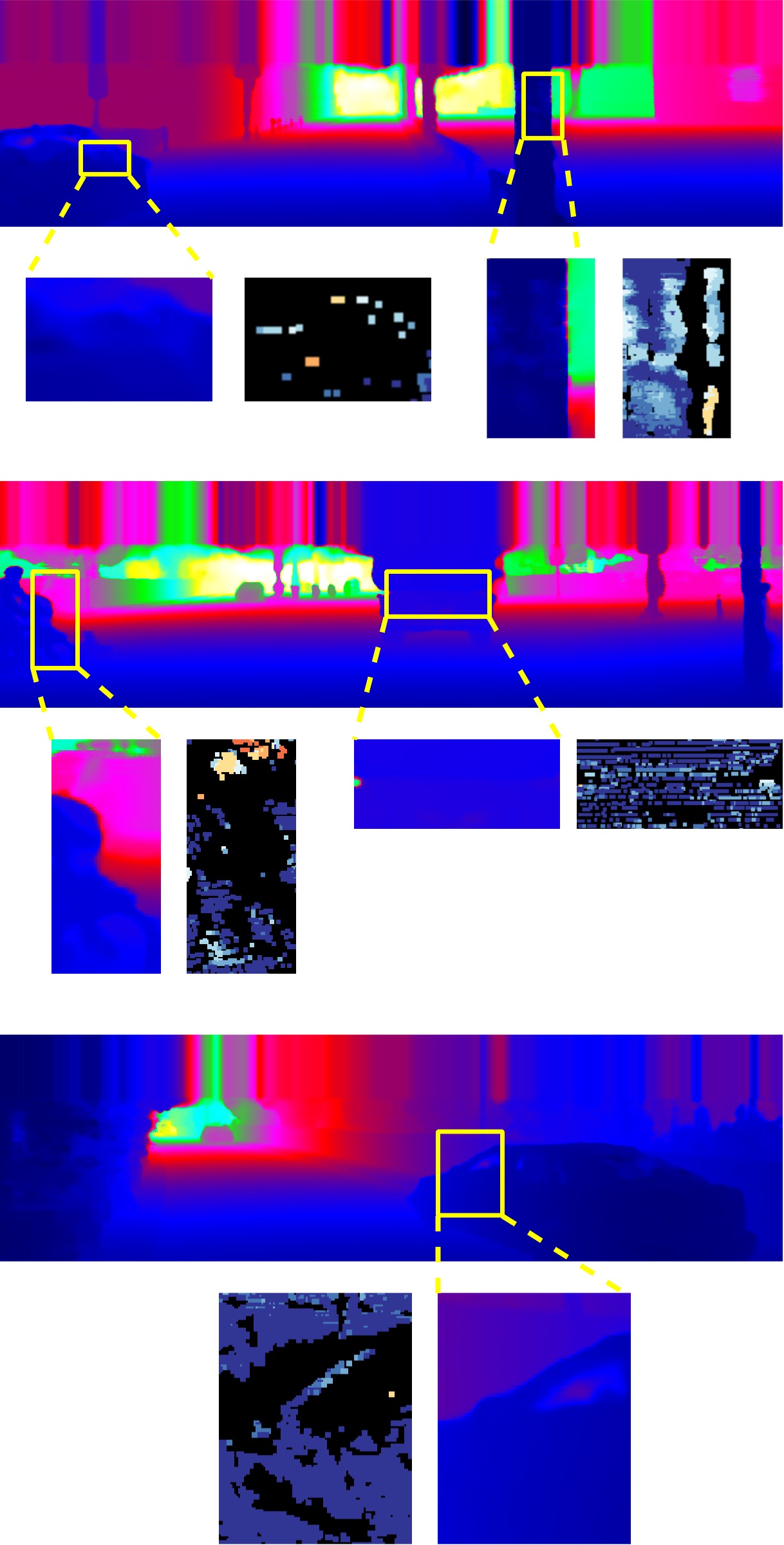 [2204.13635] SemAttNet: Towards Attention-based Semantic Aware Guided Depth Completion