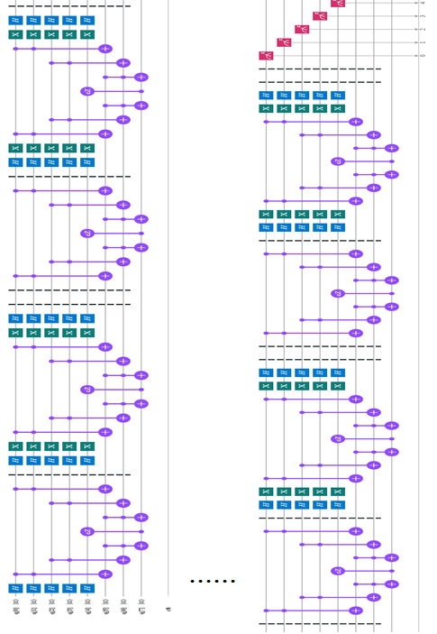 [2205.00117] A Scalable 5,6-Qubit Grover’s Quantum Search Algorithm