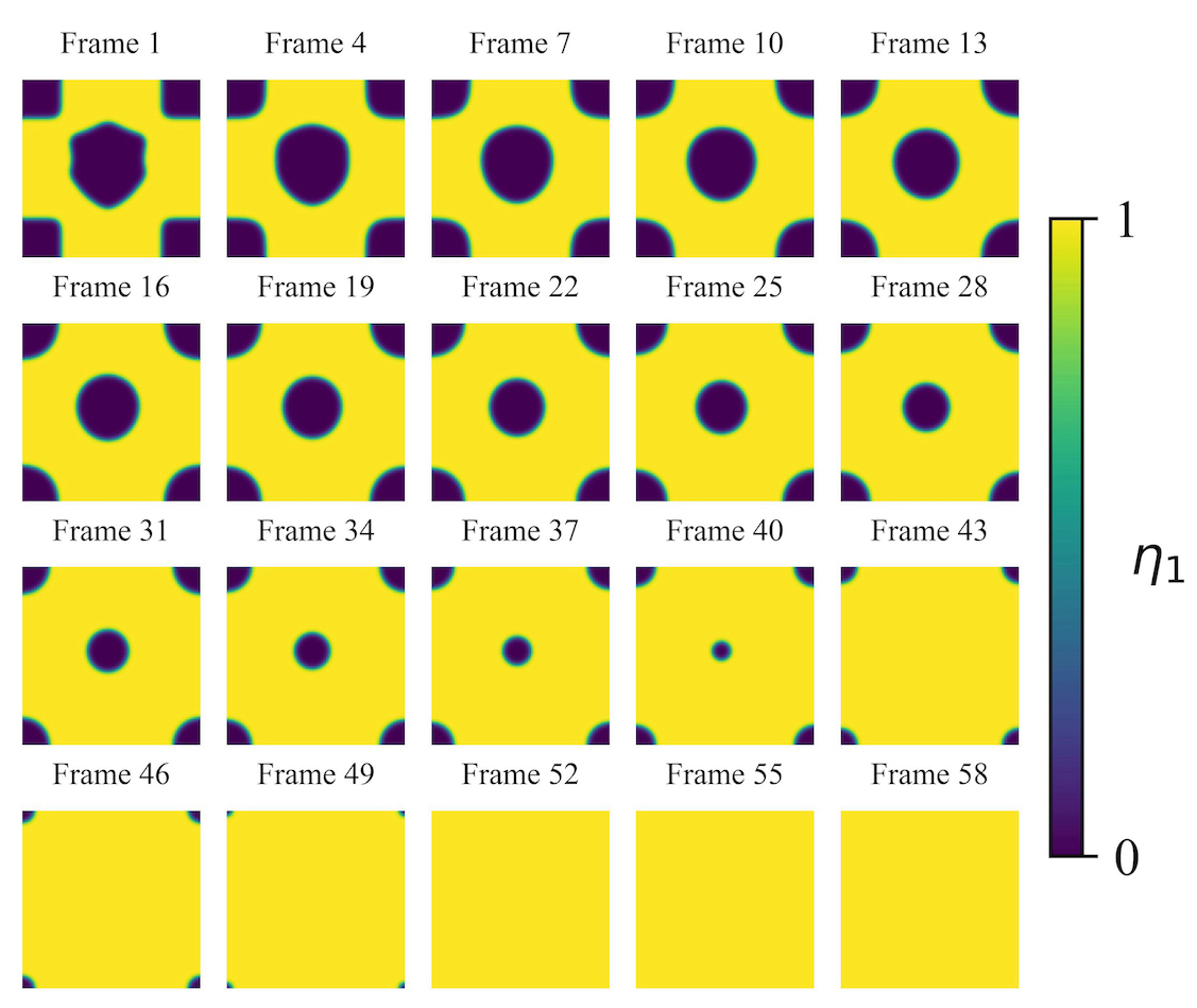 [2205.02121] Accelerating phase-field-based simulation via machine learning