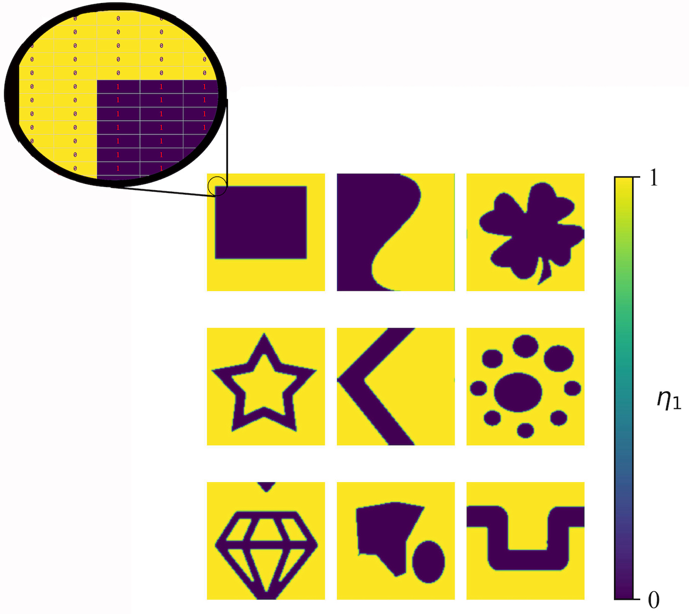 [2205.02121] Accelerating phase-field-based simulation via machine learning