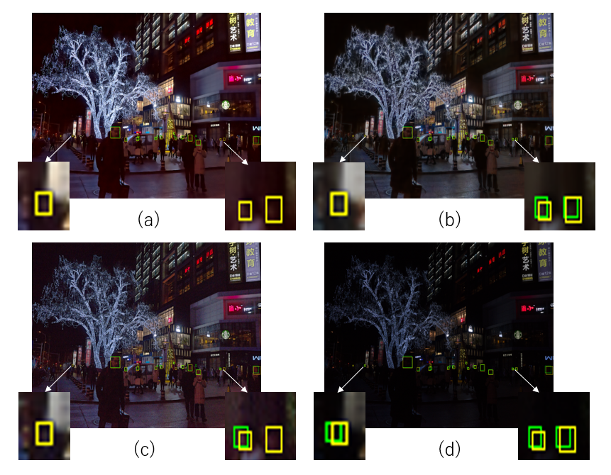 [2205.03346] Multitask AET with Orthogonal Tangent Regularity for Dark Object Detection