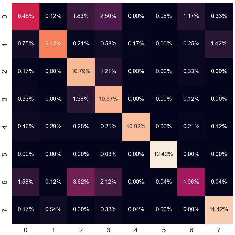[2205.04819] Massive Enhanced Extracted Email Features Tailored for ...