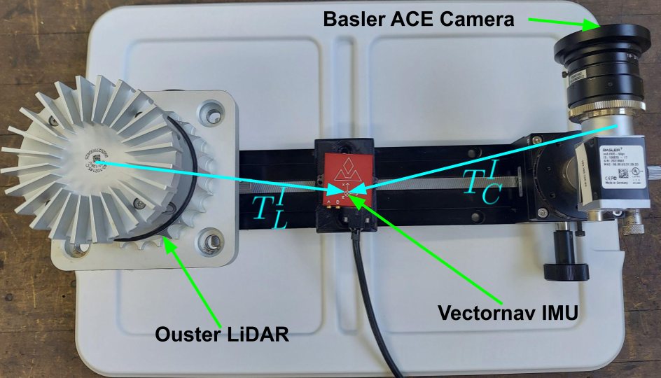 [2205.08701] 1 Lidar IMU Camera System: The goal of this work is to determine LiDAR-IMU ...