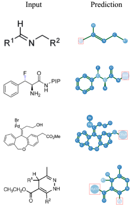 [2205.14311] MolScribe: Robust Molecular Structure Recognition with Image-To-Graph Generation
