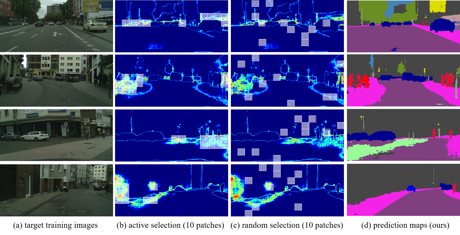[2206.00181] Labeling Where Adapting Fails: Cross-Domain Semantic Segmentation with Point ...