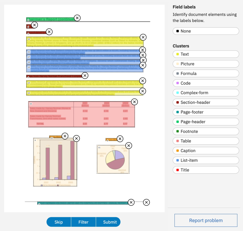 [2206.01062] DocLayNet: A Large Human-Annotated Dataset for Document ...