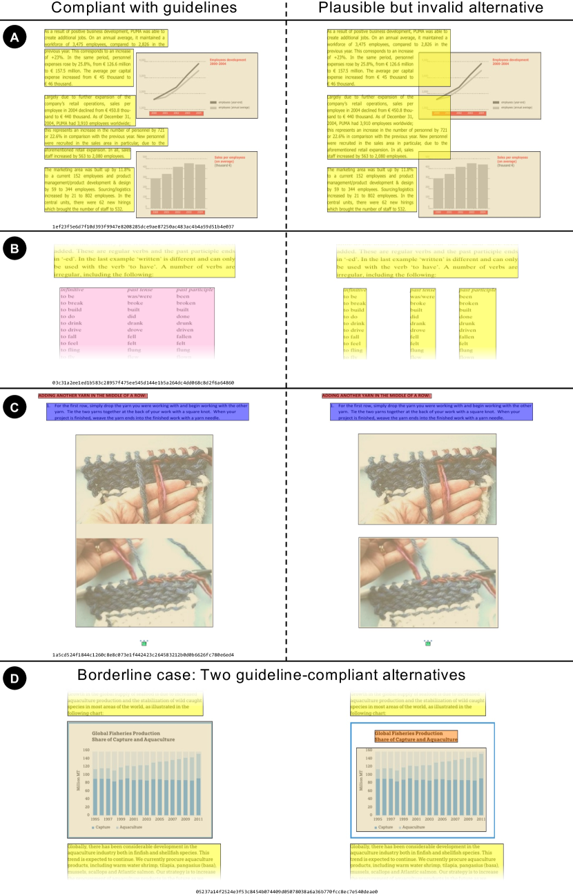 [2206.01062] DocLayNet: A Large Human-Annotated Dataset for Document ...
