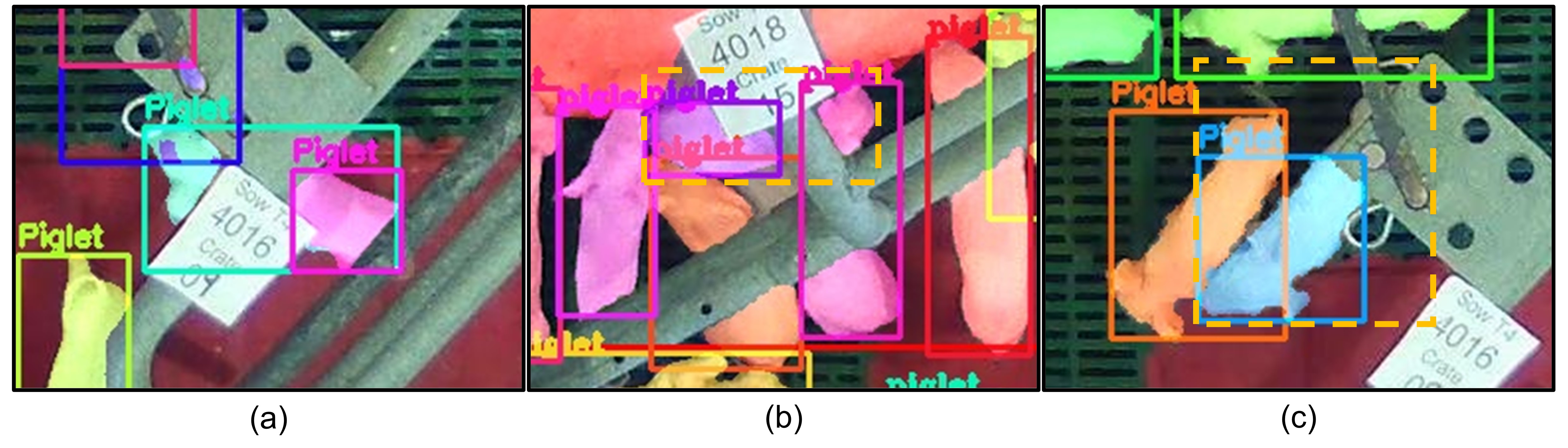 [2206.01942] Occlusion-Resistant Instance Segmentation of Piglets in Farrowing Pens Using Center ...