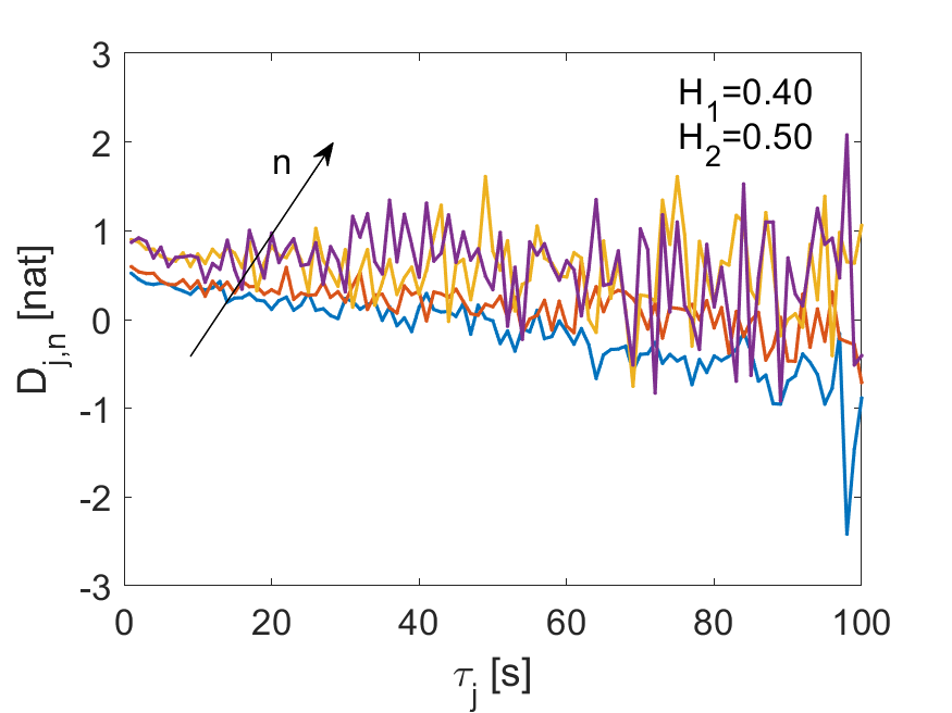 [2206.02685] Relative cluster entropy for power-law correlated sequences