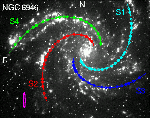 [2206.03427] Spatial regularity of the young stellar population in ...