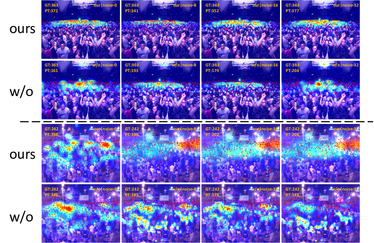 [2206.05253] Rethinking Spatial Invariance of Convolutional Networks ...